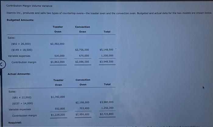 Solved Contribution Margin Volume Variance Toannis Inc., | Chegg.com