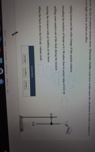 Solved eview the list of common titration errors. Determine | Chegg.com