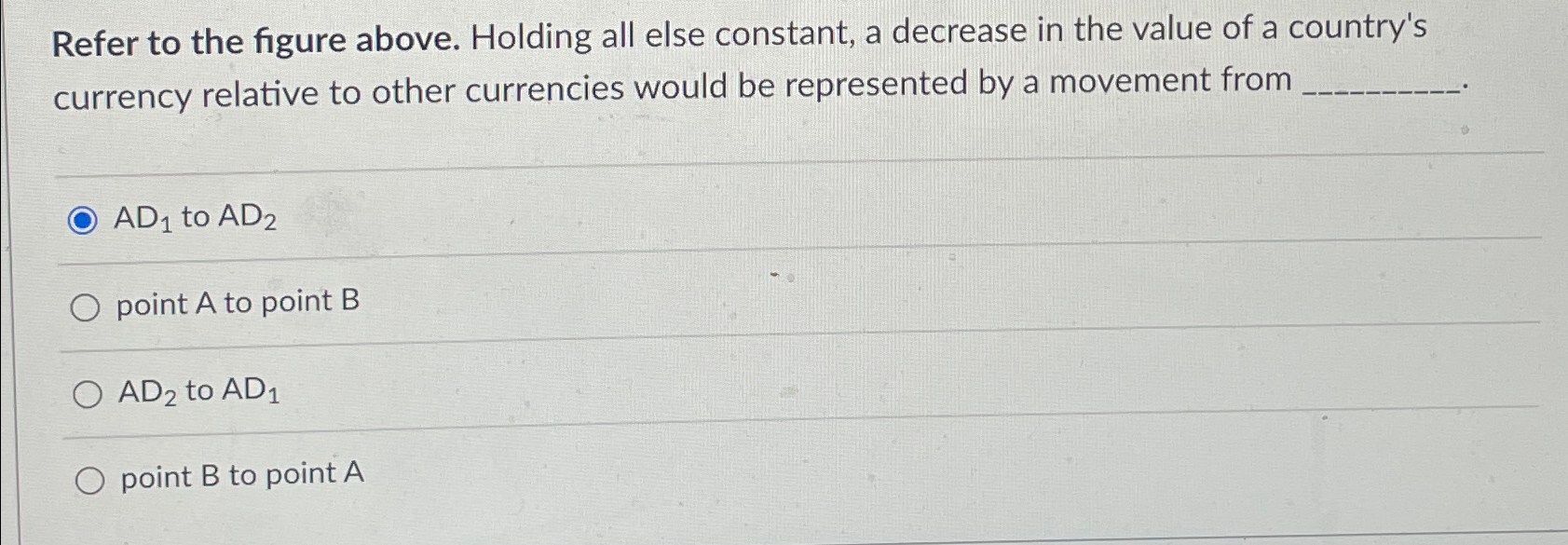 Solved Refer to the figure above. Holding all else constant, | Chegg.com