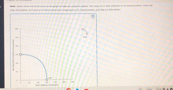 Solved Note: Select either end of the curve on the graph to | Chegg.com