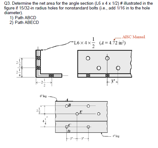 Solved Q3. ﻿Determine the net area for the angle section | Chegg.com
