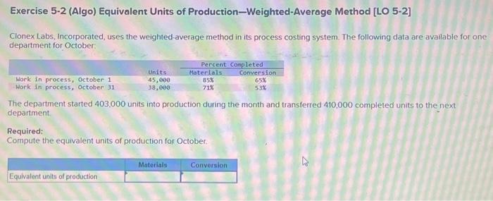 Solved Exercise 5-2 (Algo) Equivalent Units of | Chegg.com