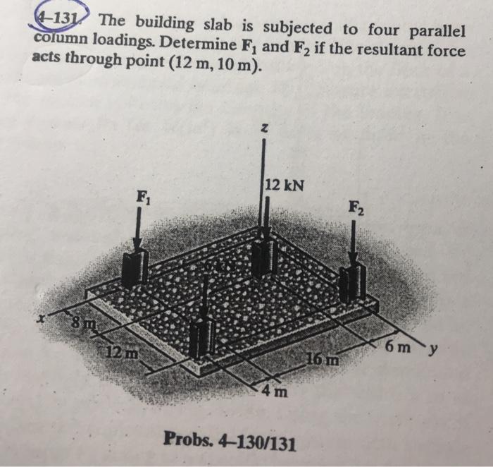 Solved 13V The building slab is subjected to four parallel | Chegg.com