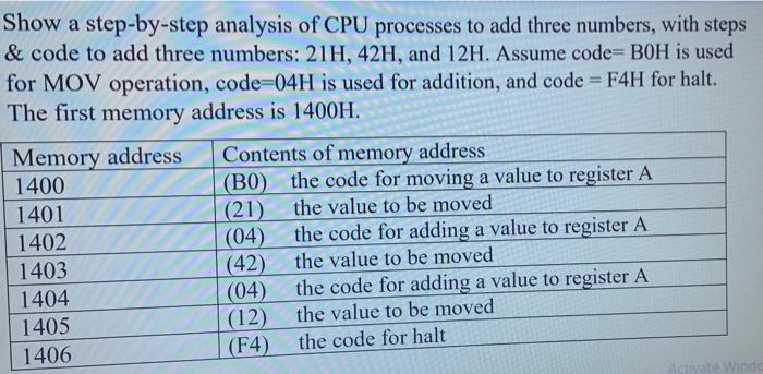 Solved Show a step-by-step analysis of CPU processes to add | Chegg.com