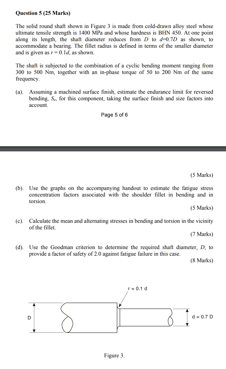 Solved Question 5 (25 ﻿Marks)The solid round shaft shown in | Chegg.com