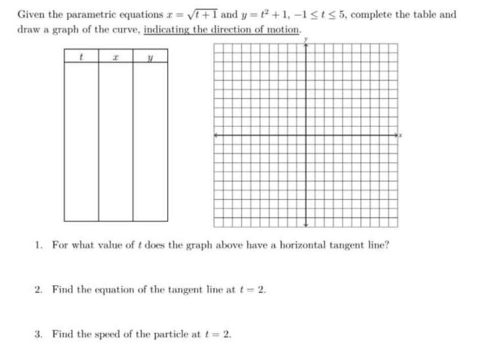 Solved Given the parametric equations x=t+1 and | Chegg.com