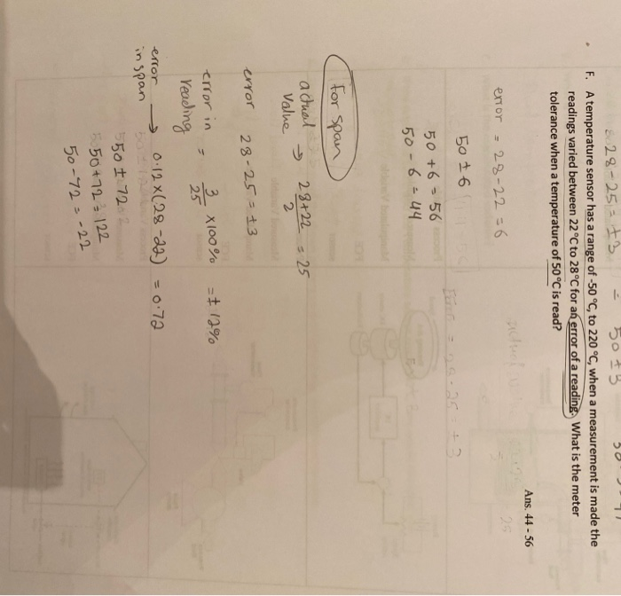 Solved calculate for an error of reading in span dont | Chegg.com