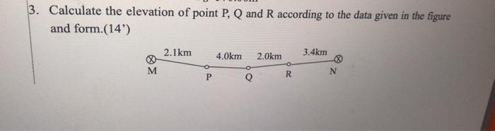 Solved Calculate the elevation of point P,Q and R according | Chegg.com