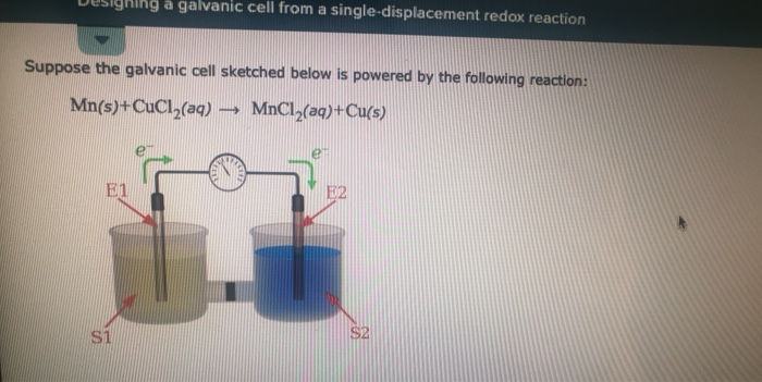 Solved ging galvanic cell from a single-displacement redox | Chegg.com