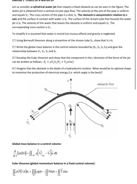 Let us consider a cylindrical water jet that impacts | Chegg.com