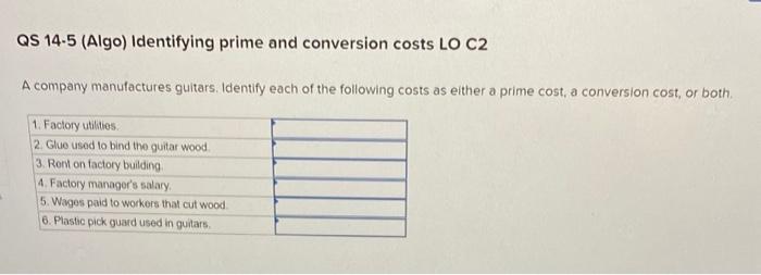 Solved QS 14.5 (Algo) Identifying prime and conversion costs | Chegg.com