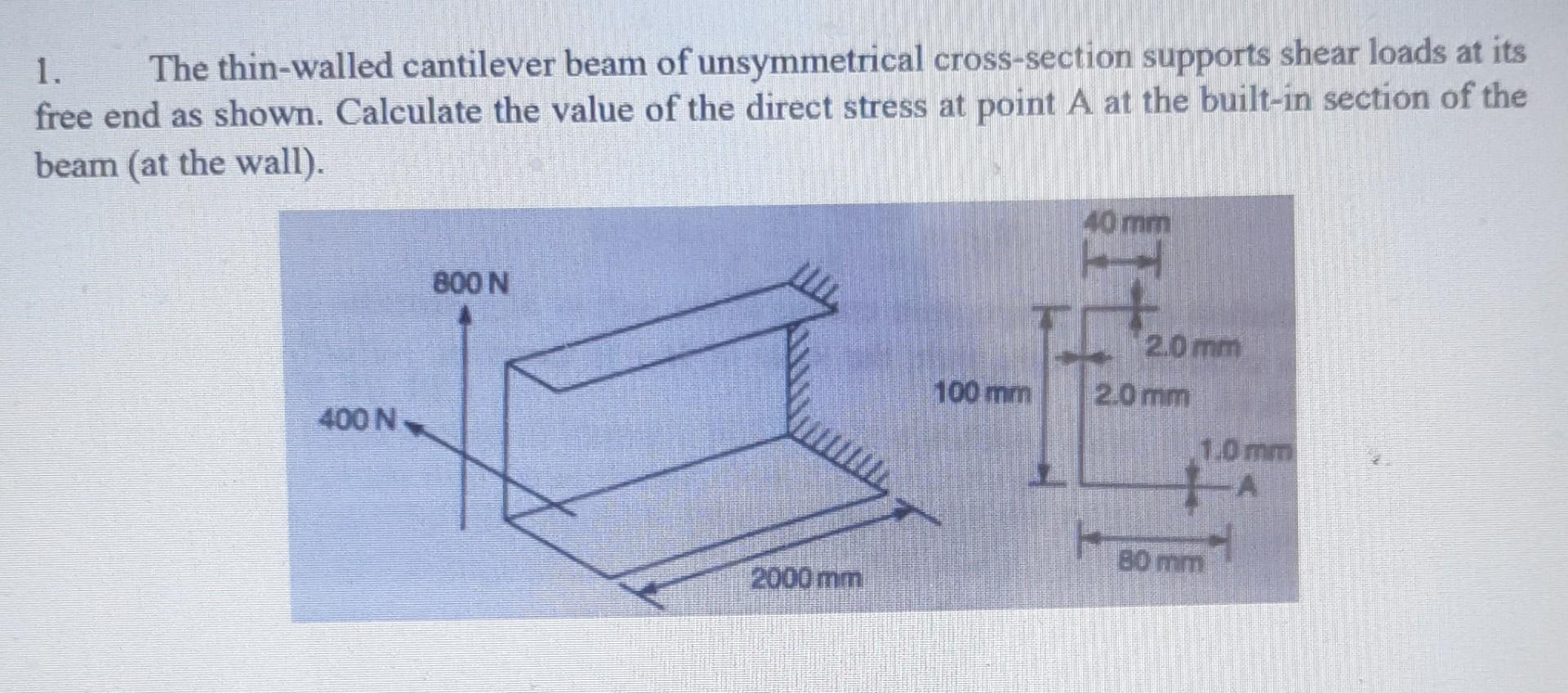 Solved 1. The thin-walled cantilever beam of unsymmetrical | Chegg.com