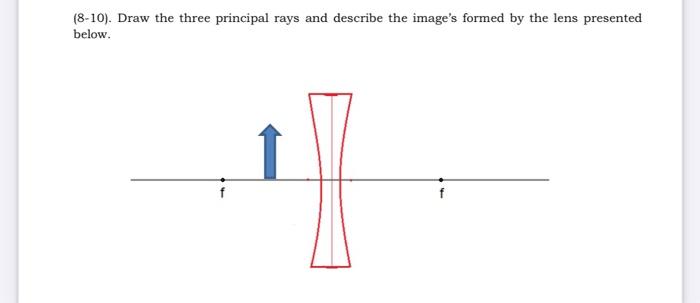 Solved (8-10). Draw the three principal rays and describe | Chegg.com