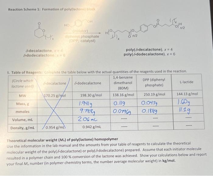 Reaction Scheme 1: Formation of polylactone) block но | Chegg.com