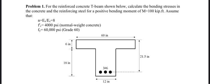 [Solved]: Problem 1. For the reinforced concrete T-beam sho