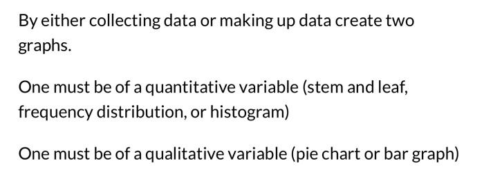 Solved By either collecting data or making up data create | Chegg.com