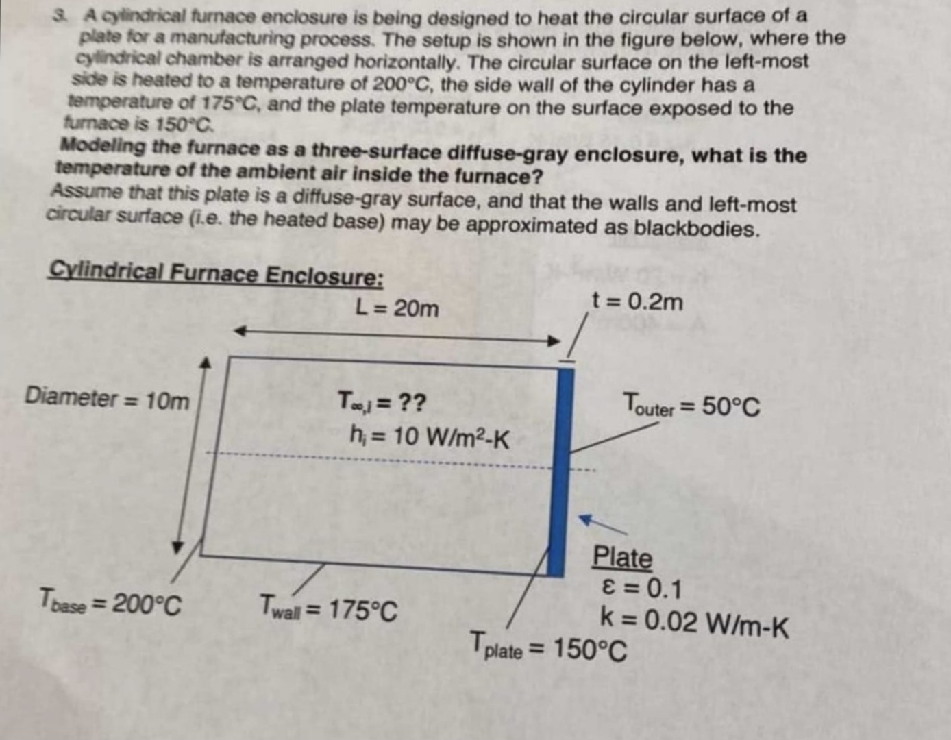 Solved A cylindrical furnace enclosure is being designed to | Chegg.com