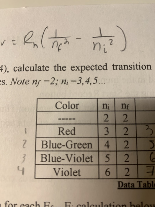 Solved 13. To determine your experimental value of the | Chegg.com