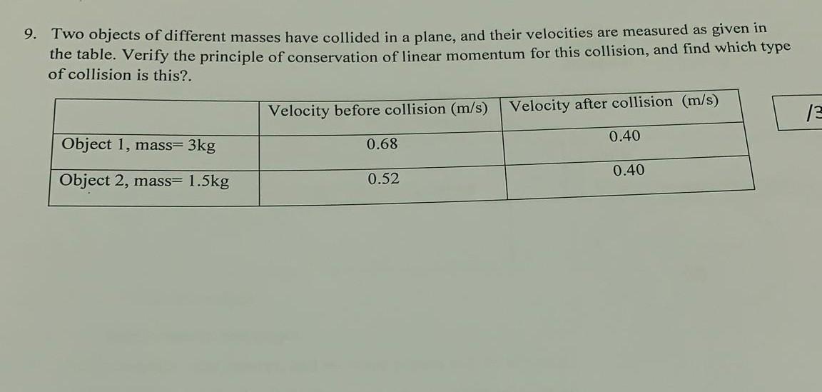 Solved 9. Two objects of different masses have collided in a | Chegg.com