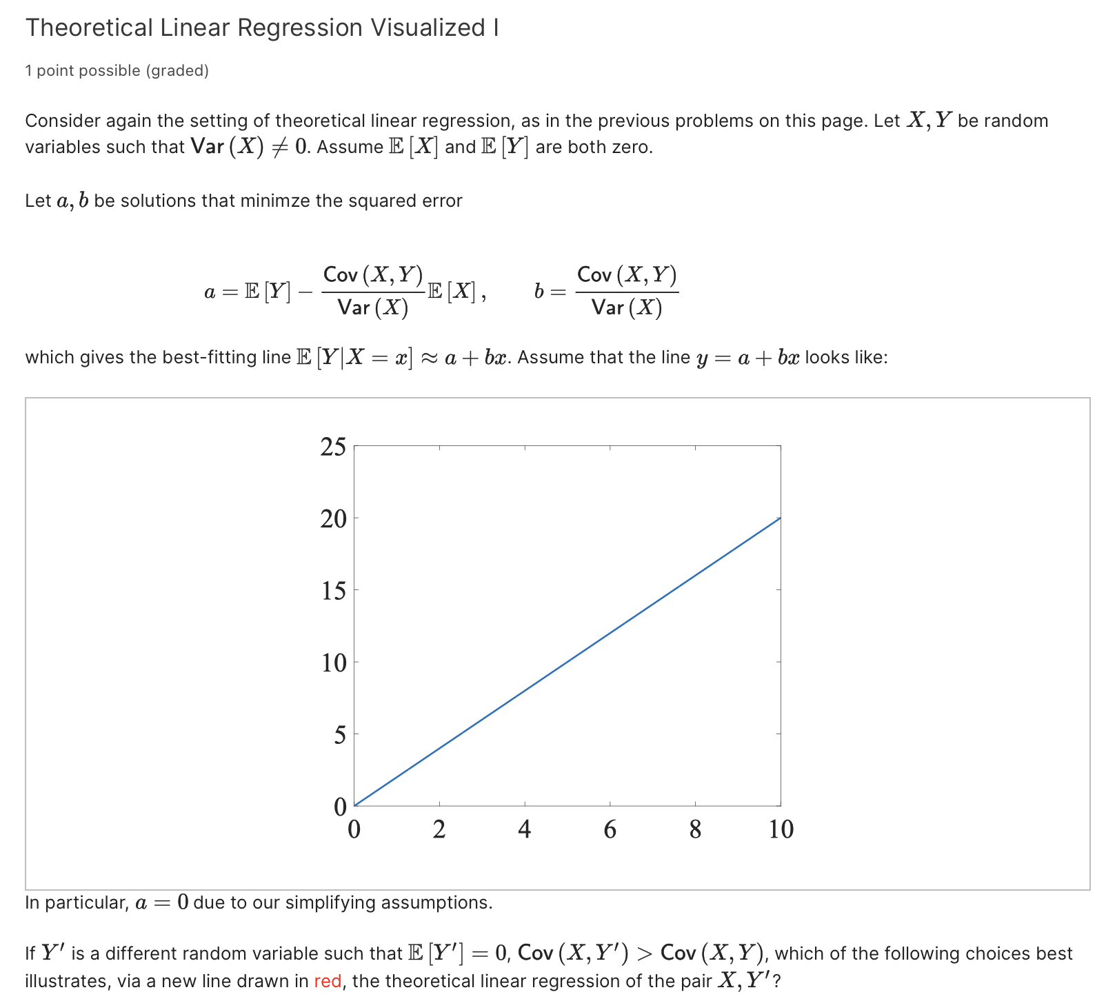 Solved If Y' ﻿is a different random variable such that | Chegg.com