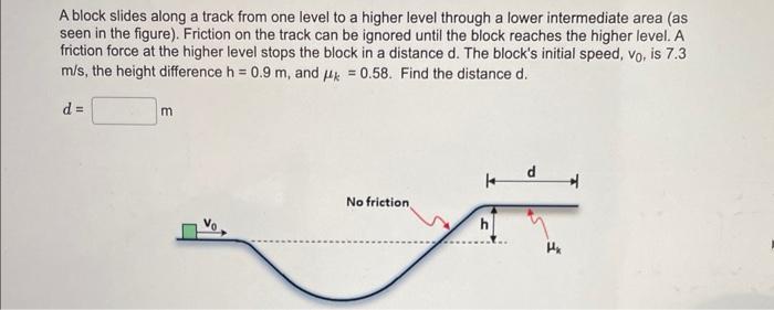 Solved A block slides along a track from one level to a | Chegg.com