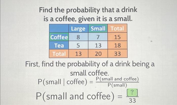 Solved Find the probability that a drink is a coffee, given | Chegg.com
