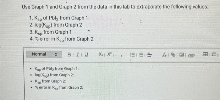Solved Average Class DataUse Graph 1 and Graph 2 from the | Chegg.com