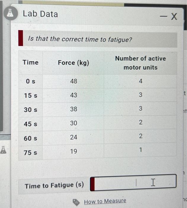 Solved A A Lab Data Is that the correct time to fatigue? | Chegg.com