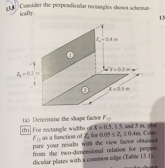Solved Consider the perpendicular rectangles shown schemat- | Chegg.com