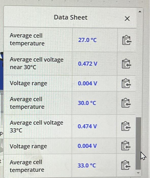 Solved \begin{tabular}{|c|c|c|} \hline \multicolumn{2}{|c|}{ | Chegg.com