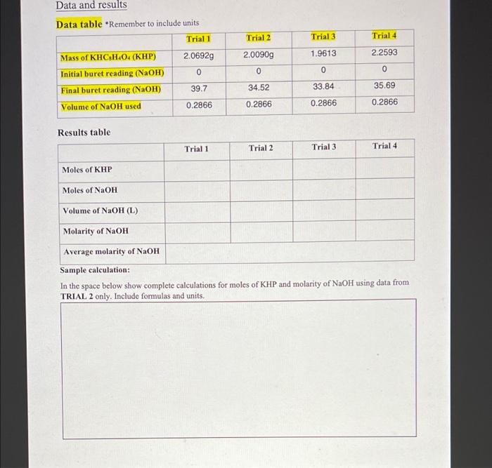 Solved Data and results Data table Remember to include units | Chegg.com