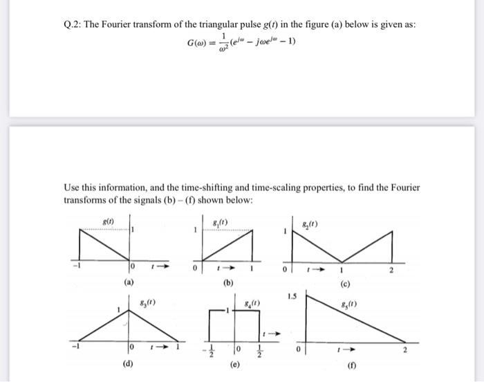 Solved Q.2: The Fourier transform of the triangular pulse | Chegg.com