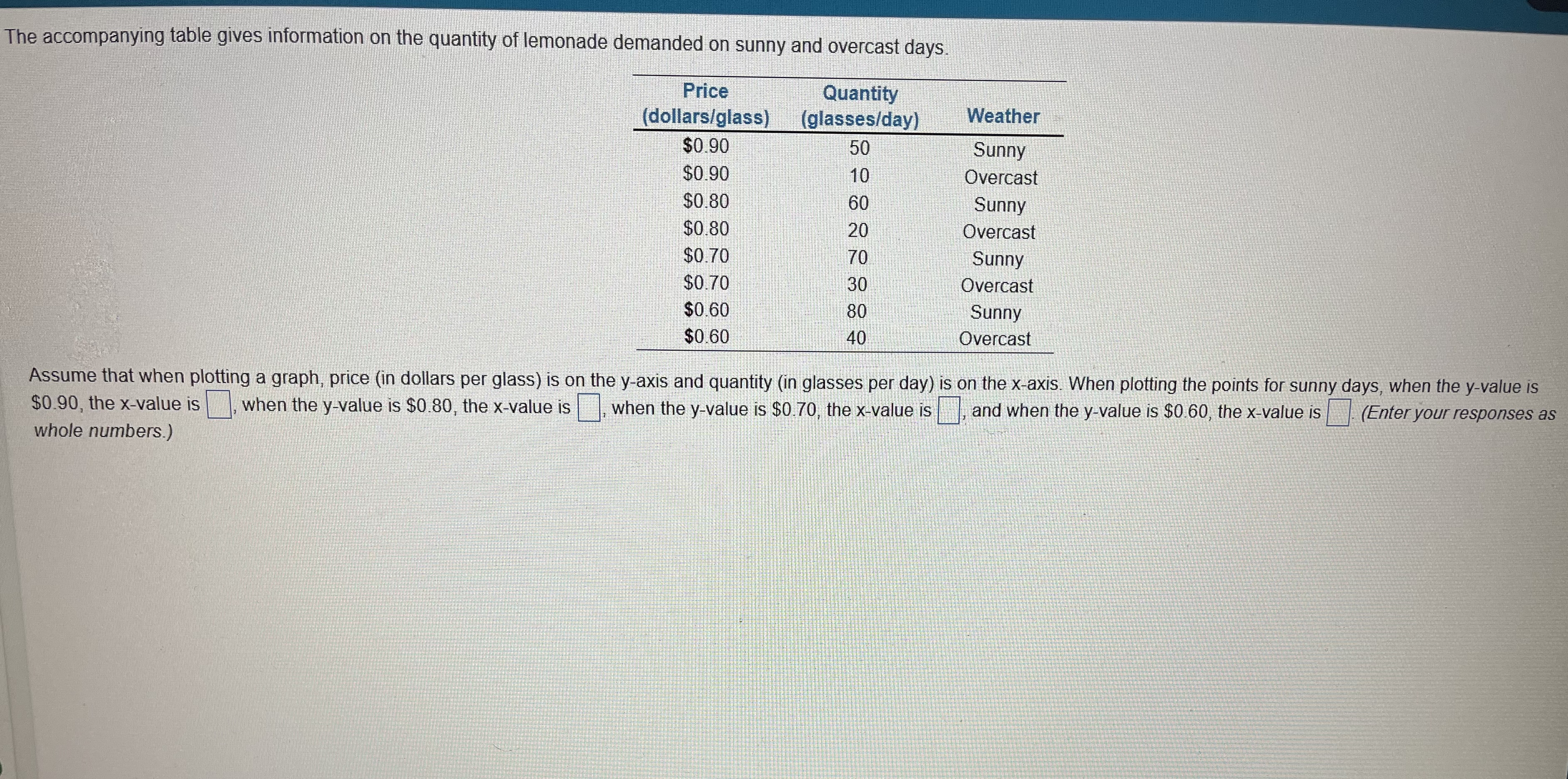 Hello can sime help with this question please. | Chegg.com