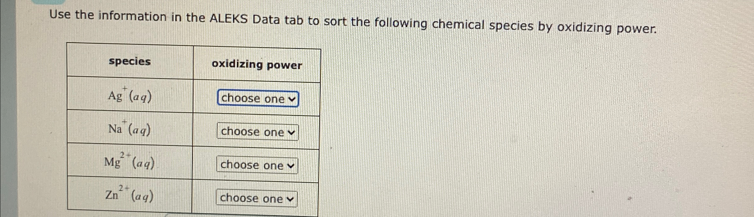 Solved Use the information in the ALEKS Data tab to sort the | Chegg.com