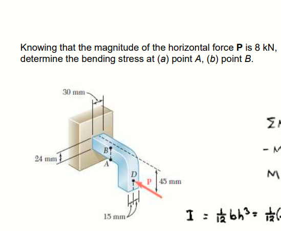 Solved Knowing that the magnitude of the horizontal force P | Chegg.com