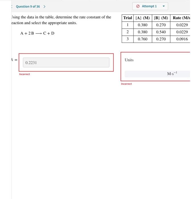 Solved Question 9 of 36 > Attempt 1 Jsing the data in the | Chegg.com