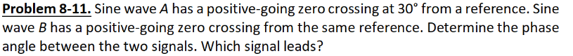 Solved Problem 8-11. ﻿Sine wave A has a positive-going zero | Chegg.com