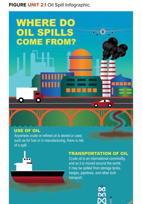 Solved UNIT CLOSING CASE TWO Changing the Way You Think | Chegg.com