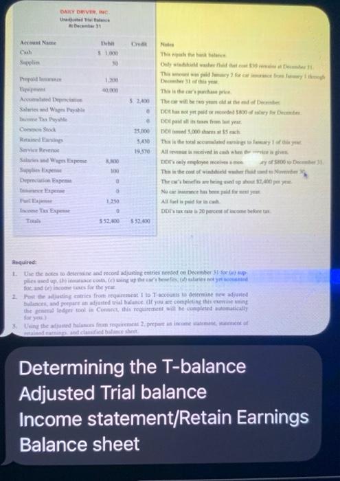 Determining the T-balance Adjusted Trial balance | Chegg.com