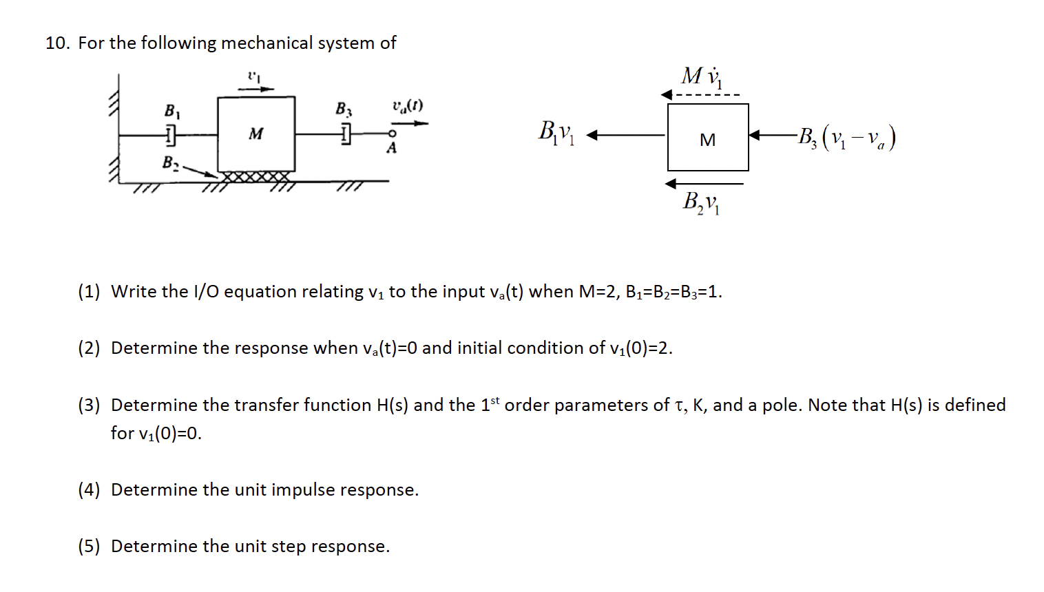 Solved For the following mechanical system of(1) ﻿Write the | Chegg.com