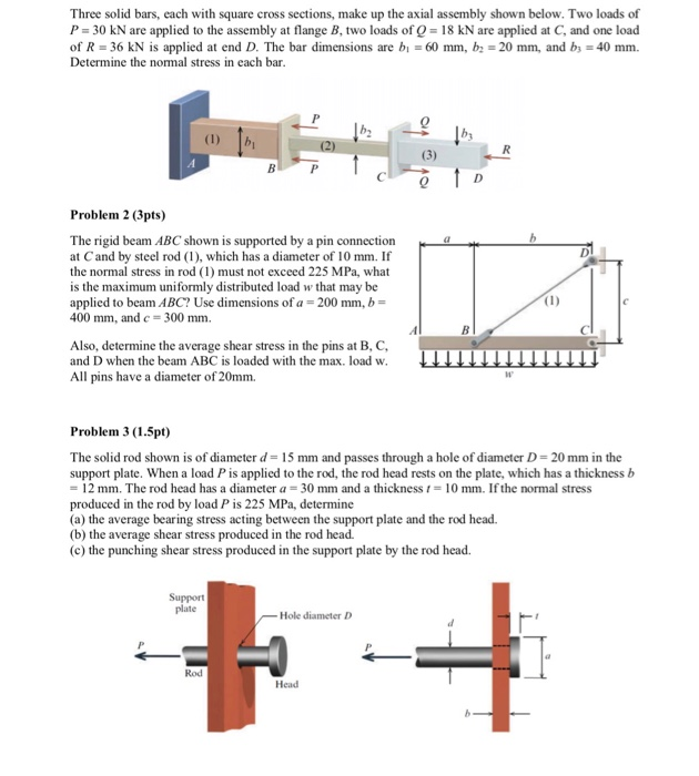 Solved Three solid bars, each with square cross sections, | Chegg.com