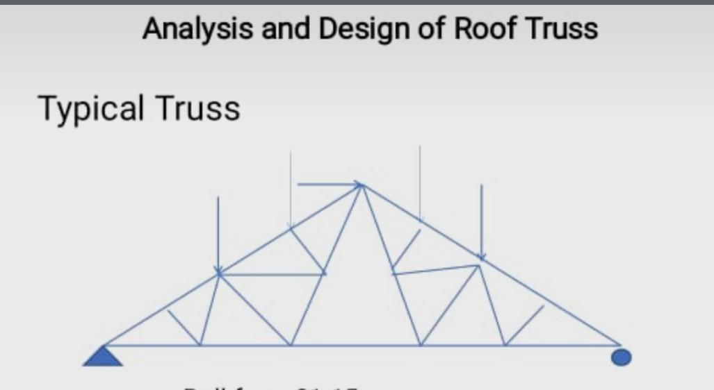 Solved draw free body diagram for members of truss showing | Chegg.com