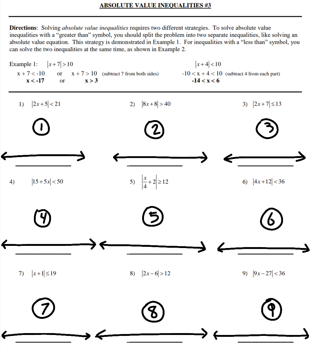 Solved Directions: Solving absolute value inequalities | Chegg.com