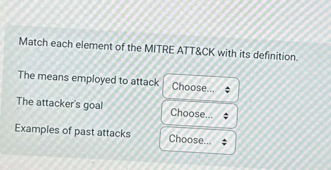 Solved Match each element of the MITRE ATT&CK with its | Chegg.com