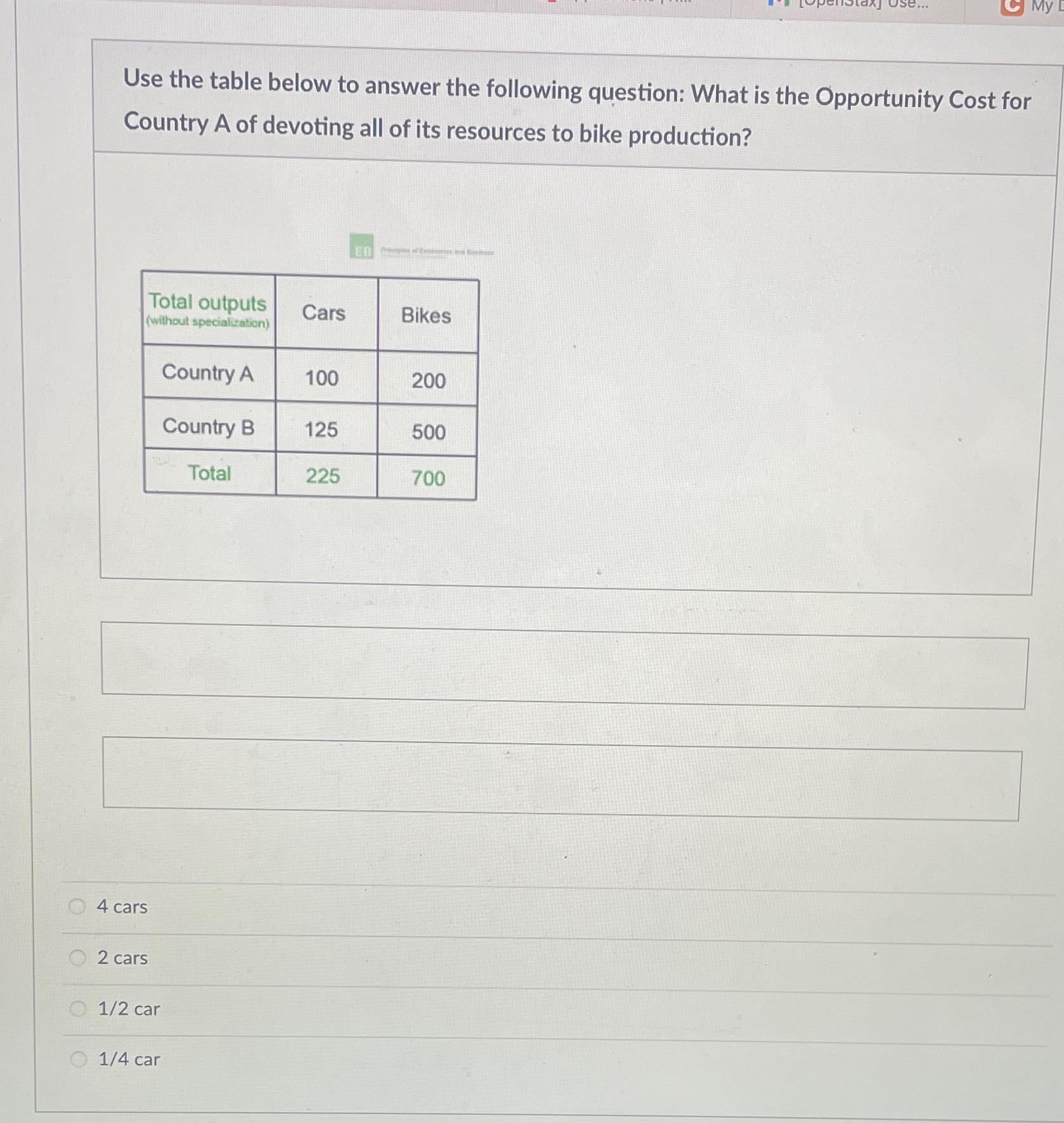 Solved Use the table below to answer the following question: | Chegg.com