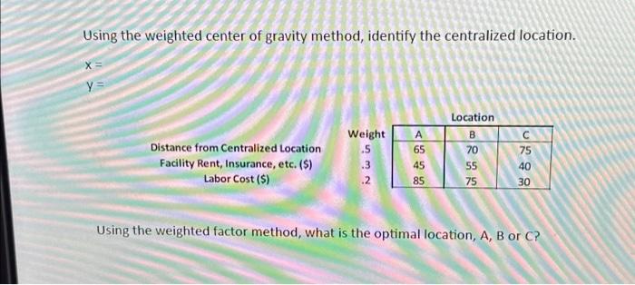 Using the weighted center of gravity method, identify | Chegg.com