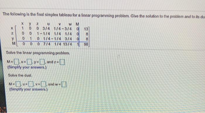 Solved The following is the final simplex tableau for a | Chegg.com