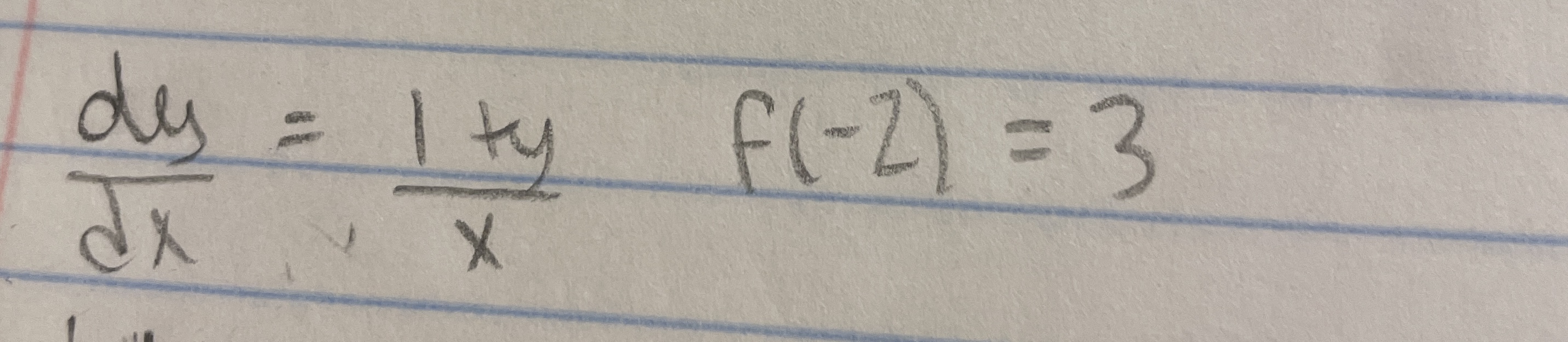 Solved dydx=1+yx,f(-2)=3Find the particular solution y=f(x) | Chegg.com
