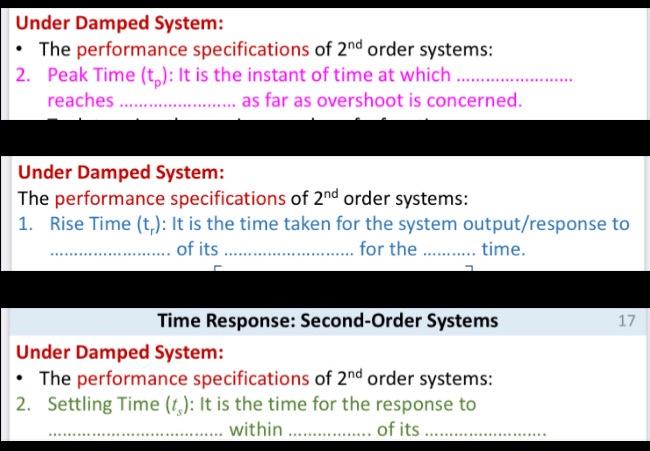 Solved Under Damped System: - The performance specifications | Chegg.com