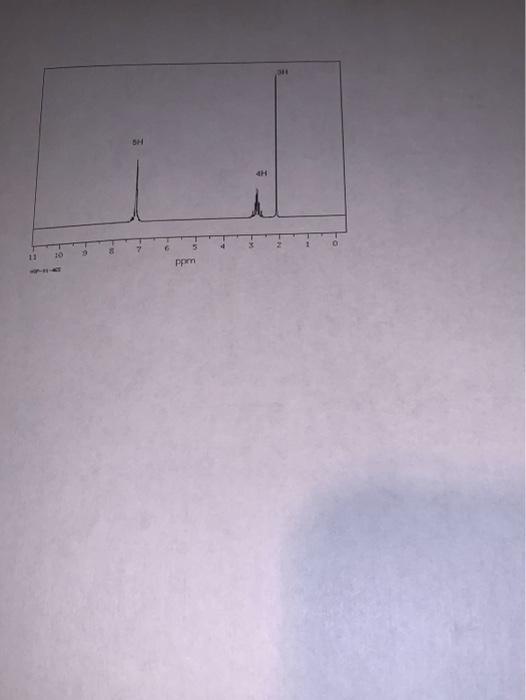 Solved Propose structures for the following problems. Use | Chegg.com